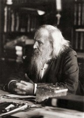 Most Famous Chemists - List of Famous Chemists in History