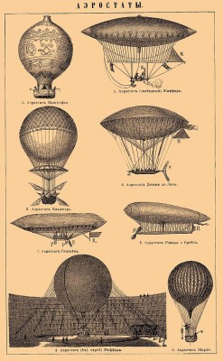 Most Famous Inventions List in Chronological Order