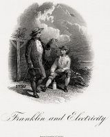 Benjamin Franklin's Inventions: Lightning Rod, Bifocals, Armonica